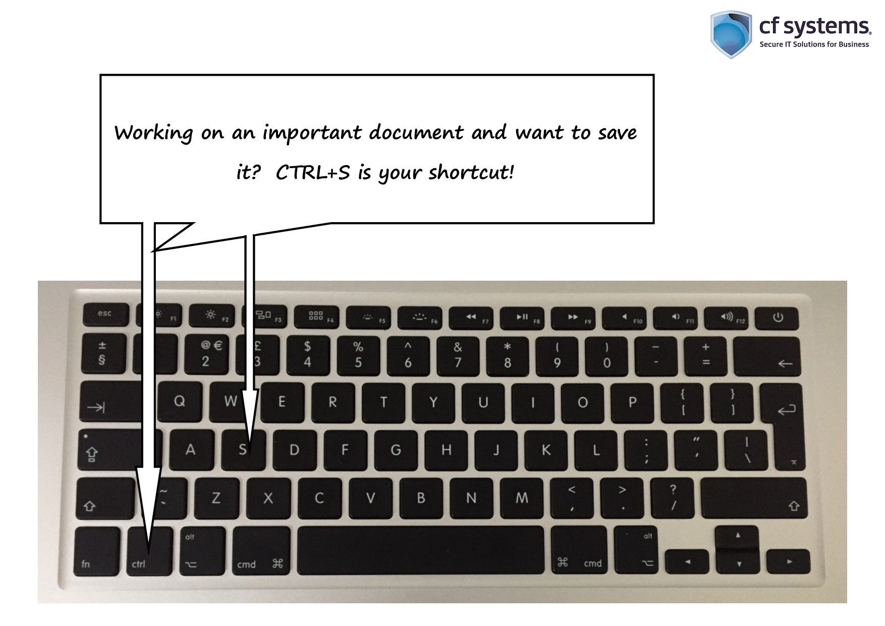 Did You Know You Can Save A Document By Simply Using Your Keyboard