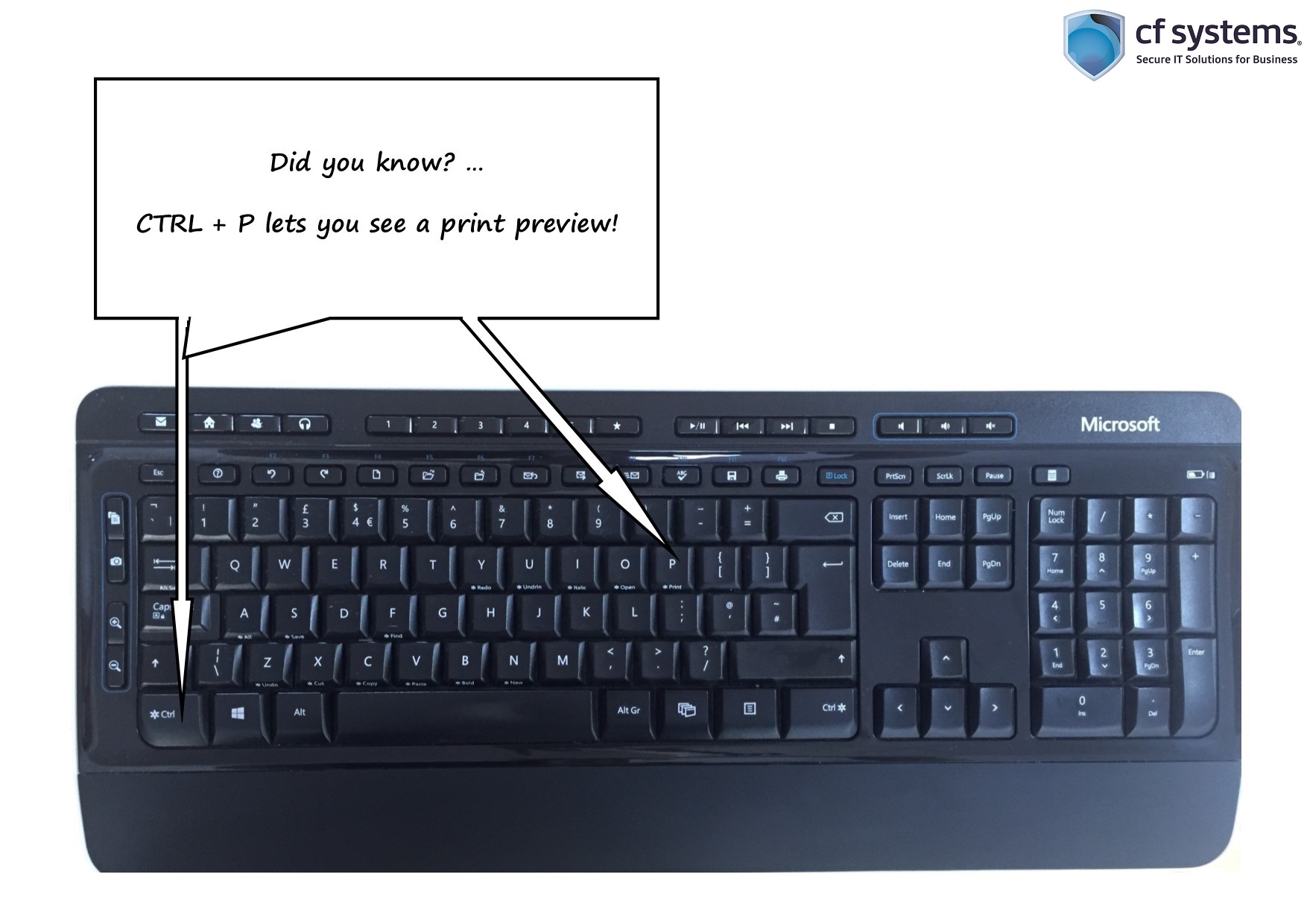 Keyboard Shortcuts See A Print Preview CF Systems